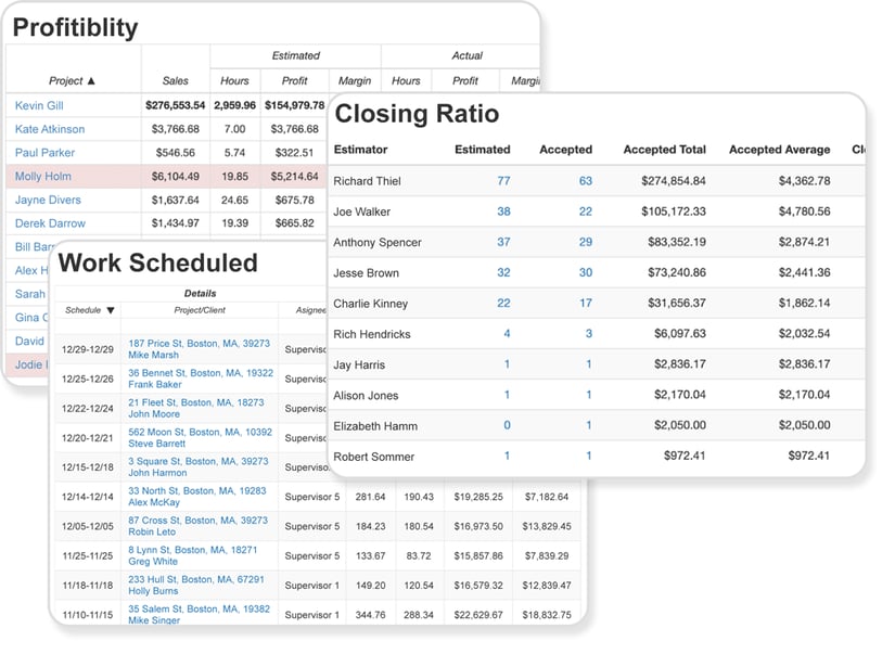 Project Management | Estimate Rocket