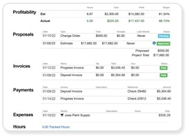 Project Management | Estimate Rocket